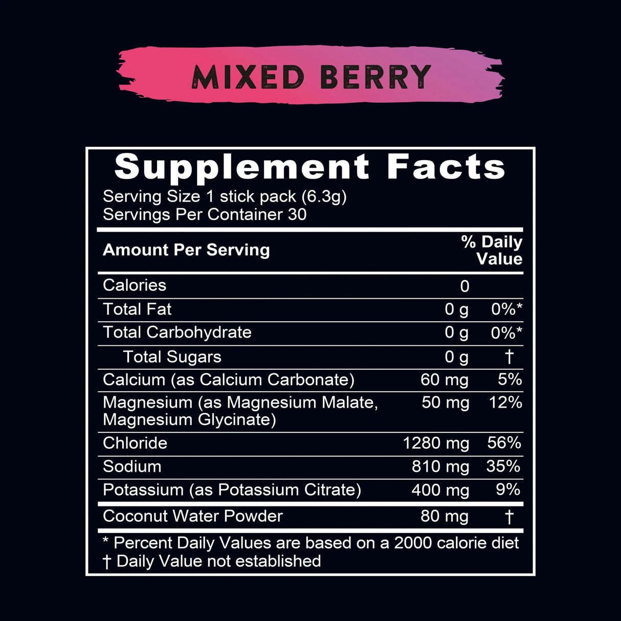 Re-Lyte Hydrering Mixed Berry Sticks for Optimal Rehydration